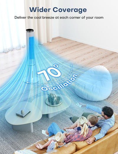 HiFresh India | Water Cooler Fan For Home | Fresh Breeze Every Moment ...