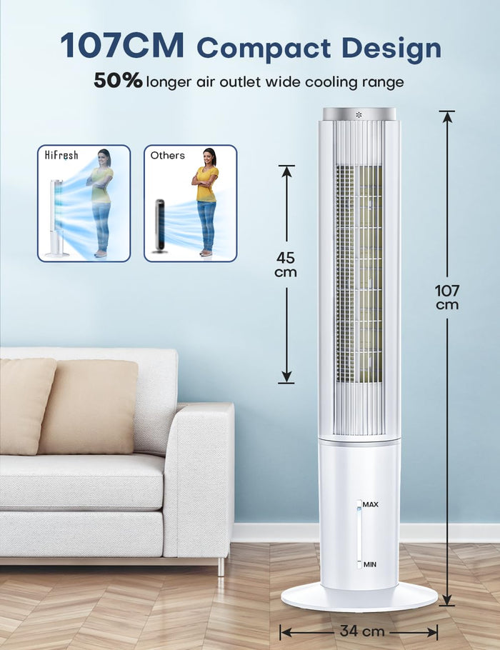 HiFresh India | Water Cooler Fan For Home | Fresh Breeze Every Moment ...